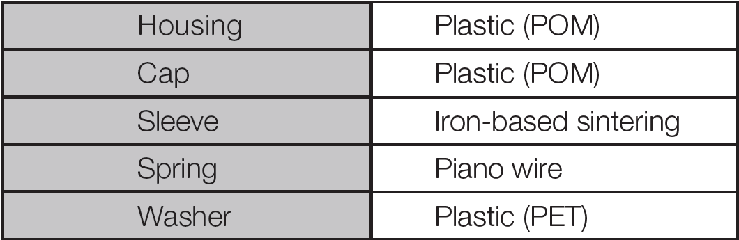 Spring friction torque limiter | TLD4-618-50W-1 - 扭矩限制器 | TOK, Inc.